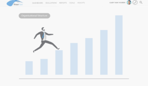 KnowHow - KnowHow eLearning